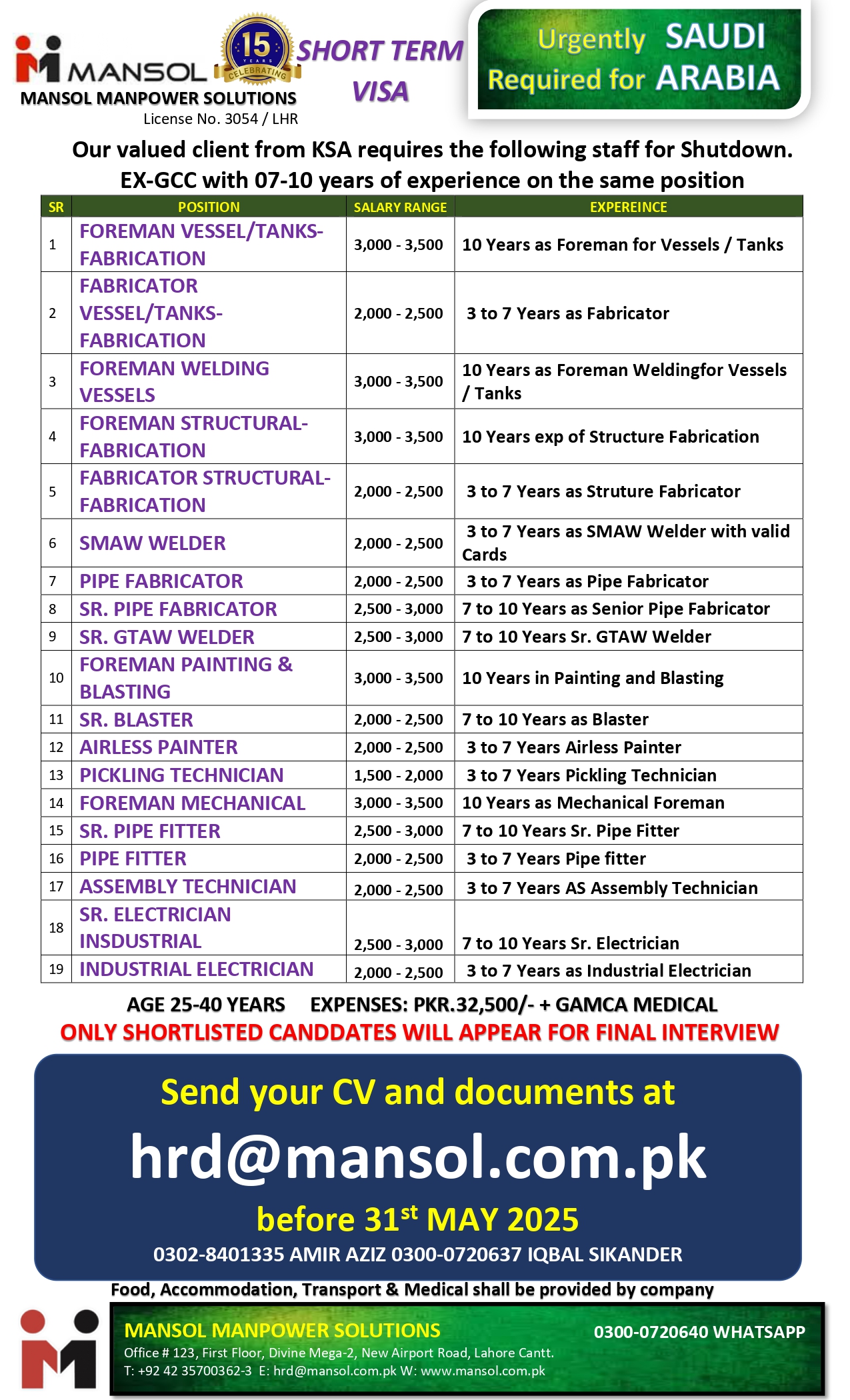 Latest Jobs | Mansol - All Manpower Solutions