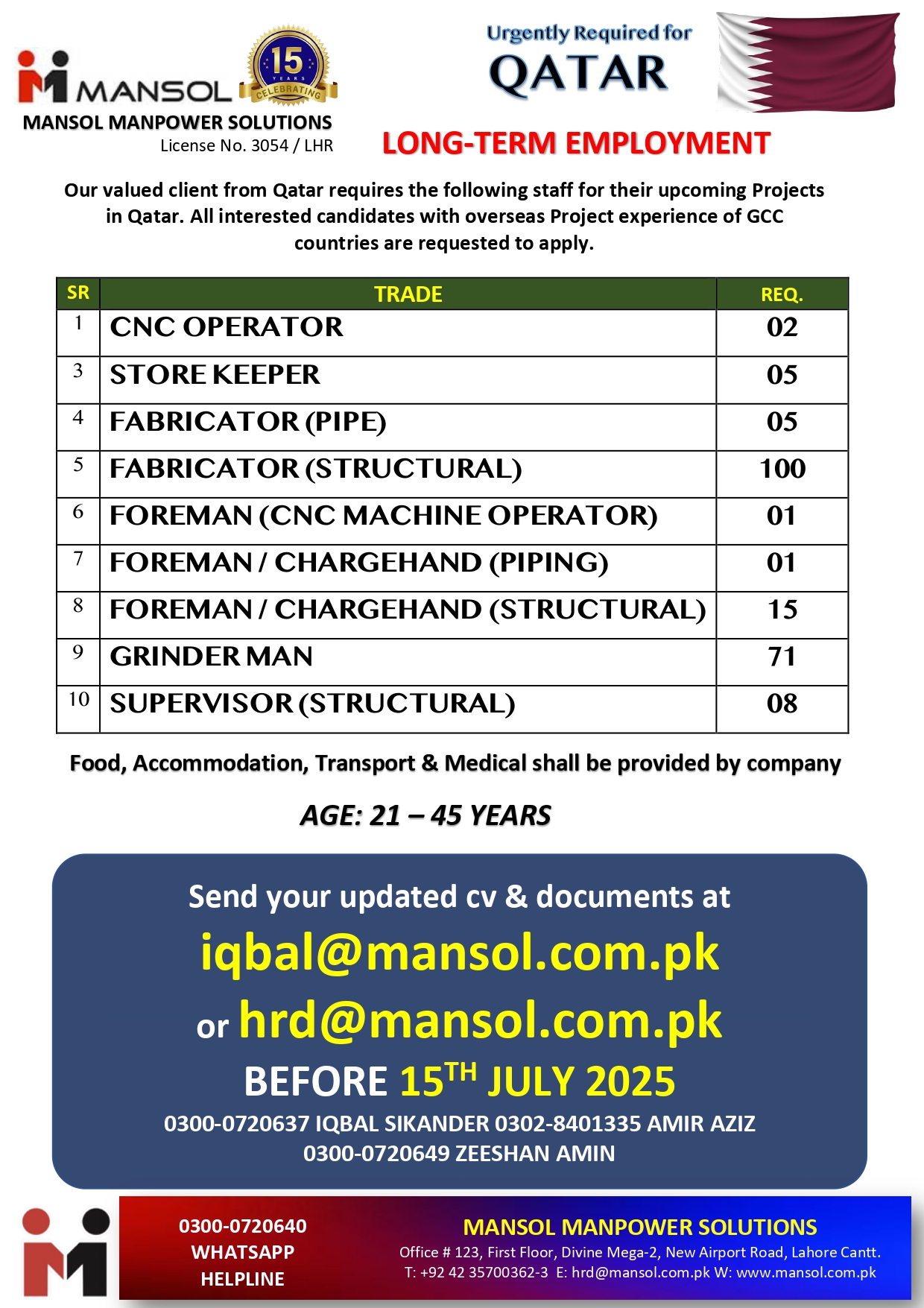 Latest Jobs | Mansol - All Manpower Solutions