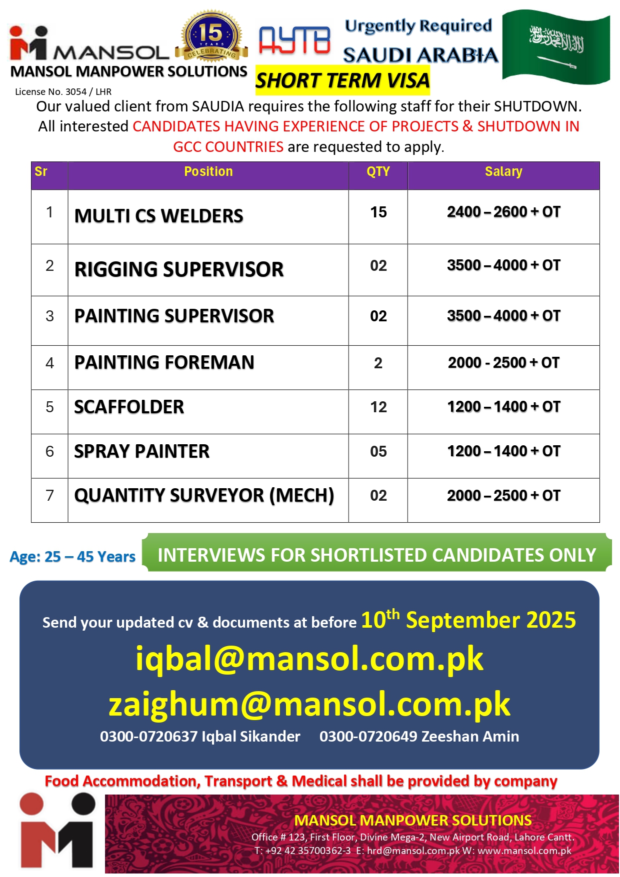 Latest Jobs | Mansol - All Manpower Solutions