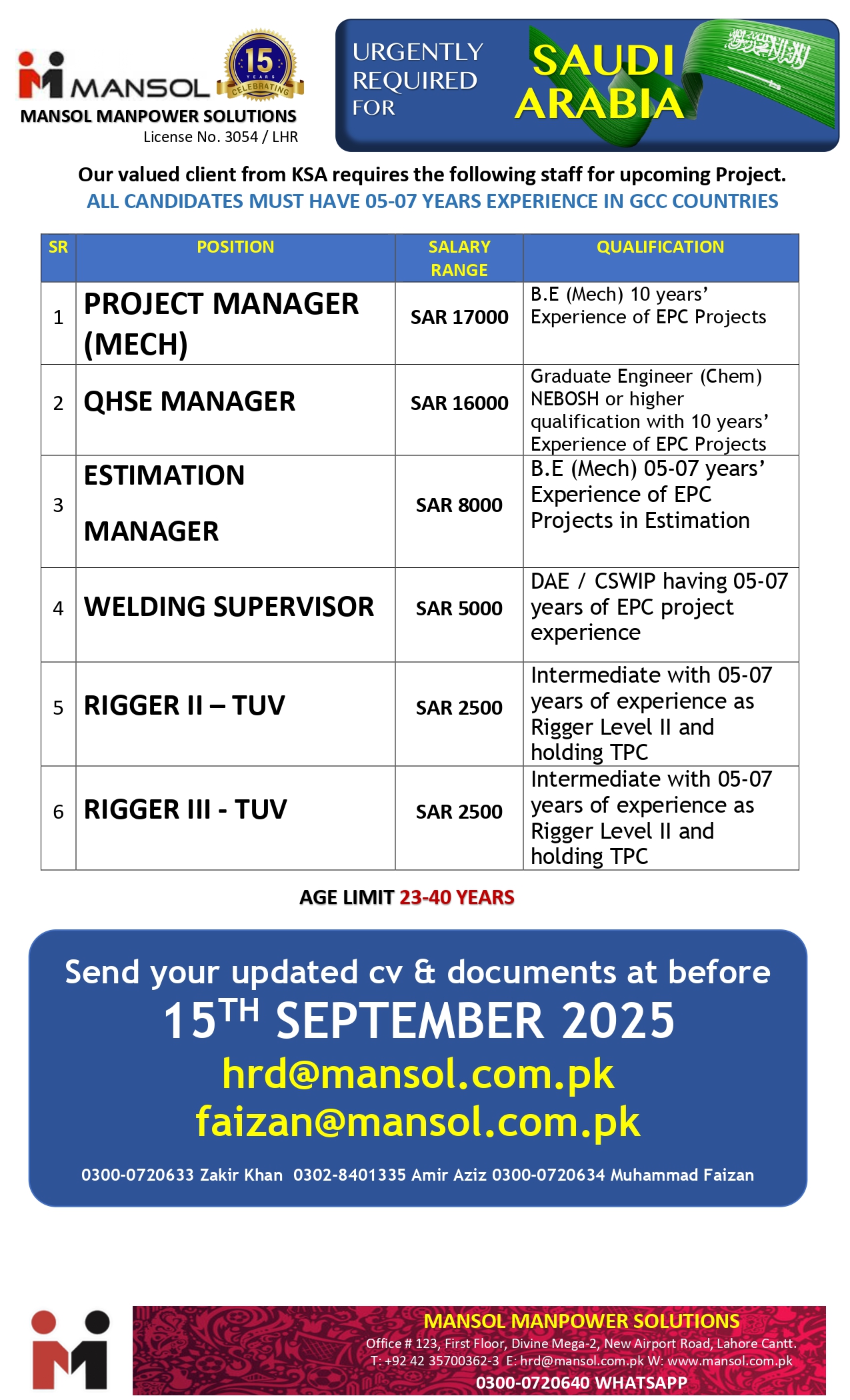 Latest Jobs | Mansol - All Manpower Solutions