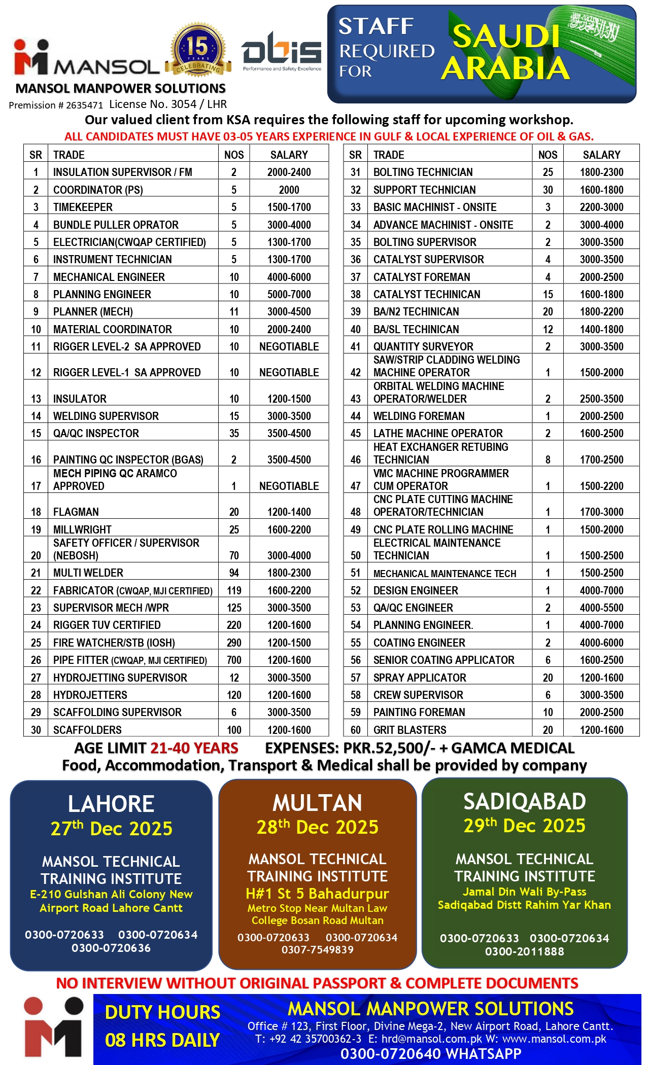 Latest Jobs | Mansol - All Manpower Solutions